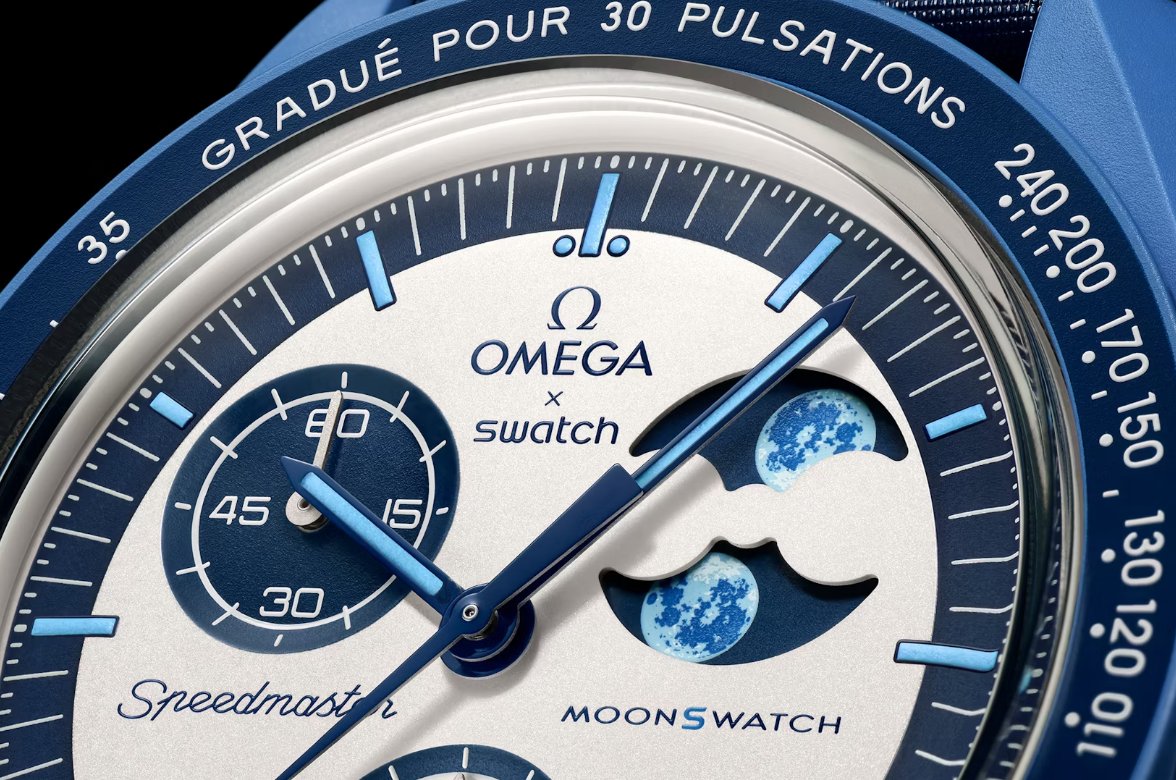 Swatch x Omega – Selected Watches